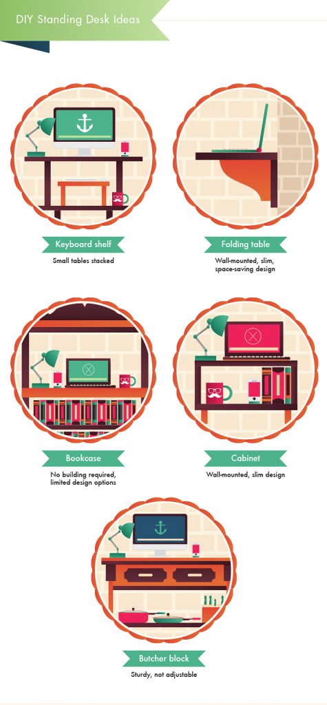 DIY Standing Desk for a Healthier Workspace {Infographic} – The Green Divas